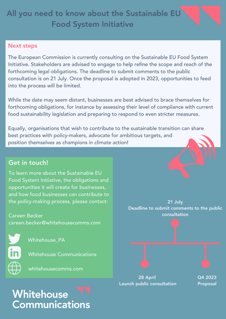 All you need to know about the Sustainable EU Food System Initiative